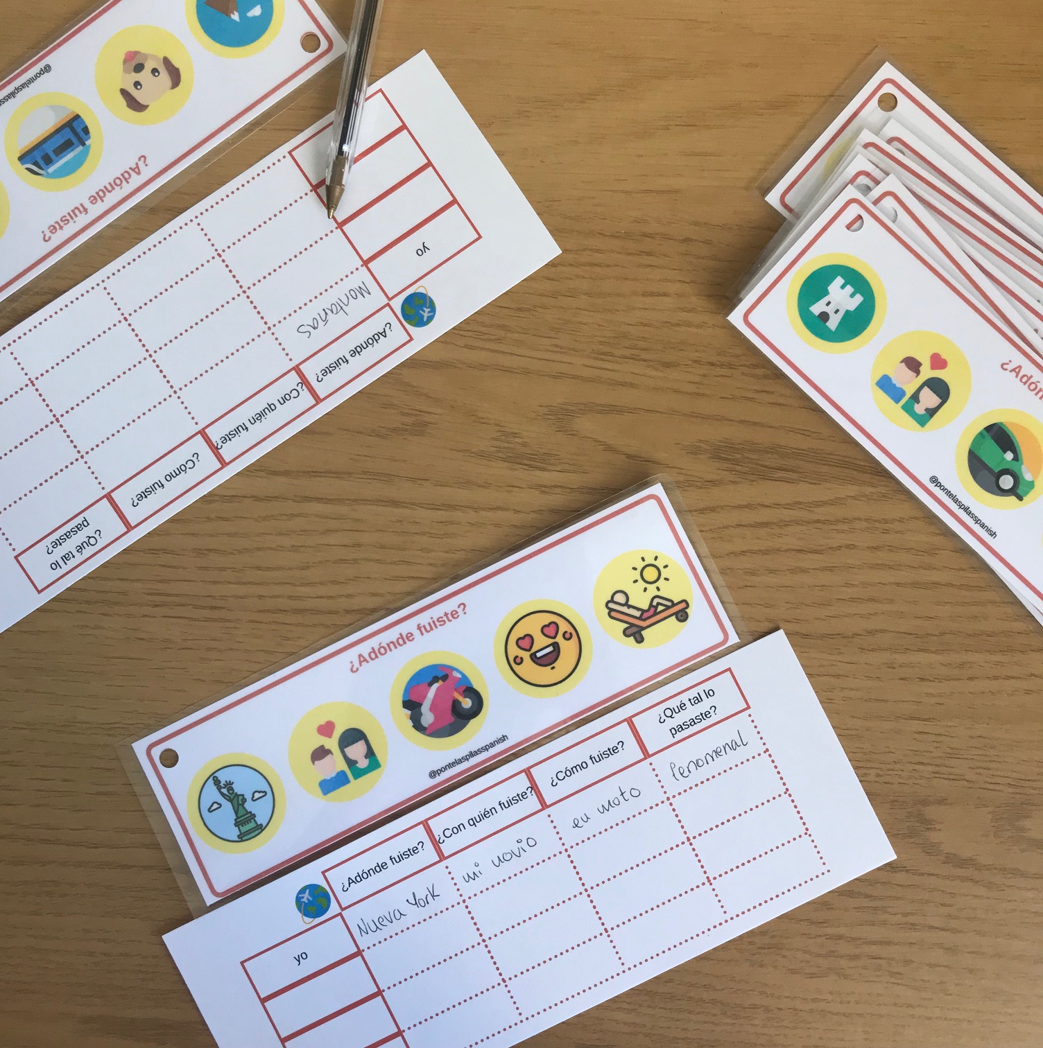 Recurso – ¿Adónde fuiste? – PONTE LAS PILAS SPANISH