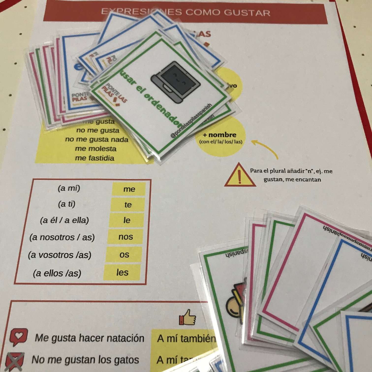 Verbos como GUSTAR – PONTE LAS PILAS SPANISH