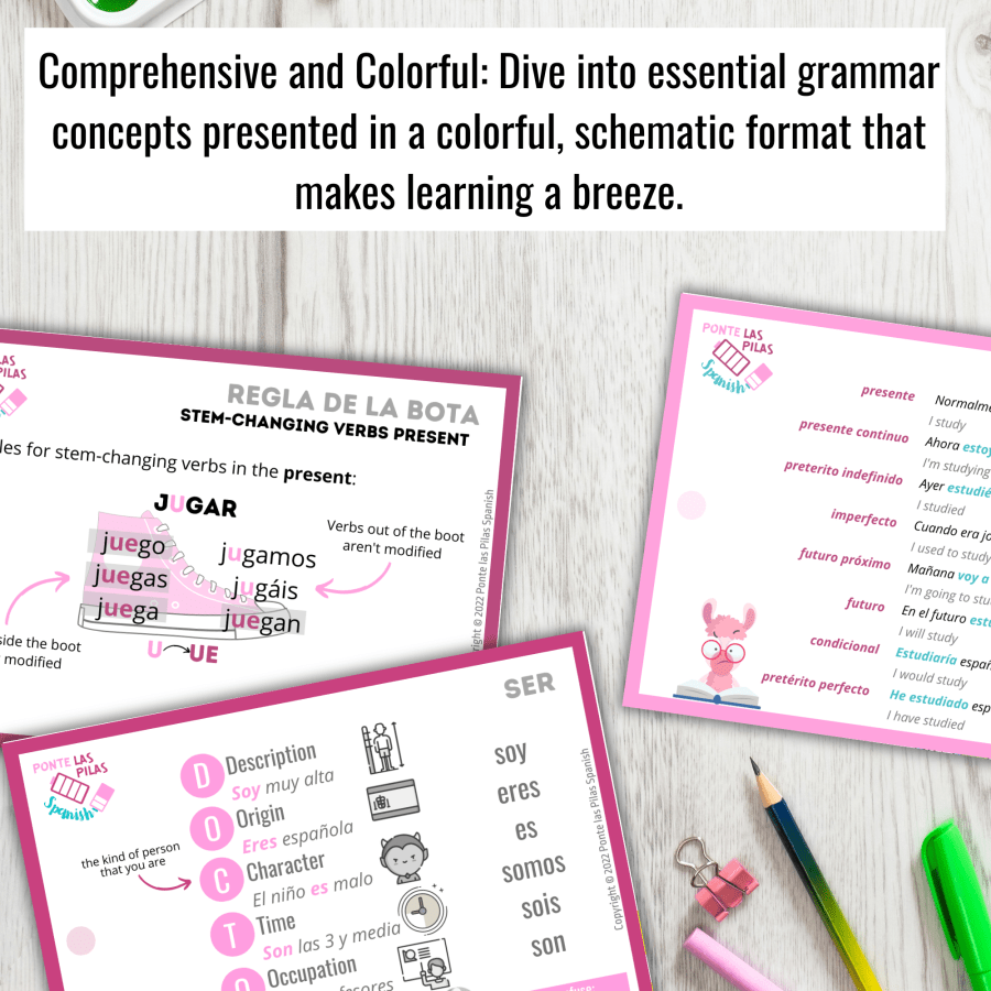 Las mejores tarjetas de español para profes de ELE | Ponte las Pilas ...